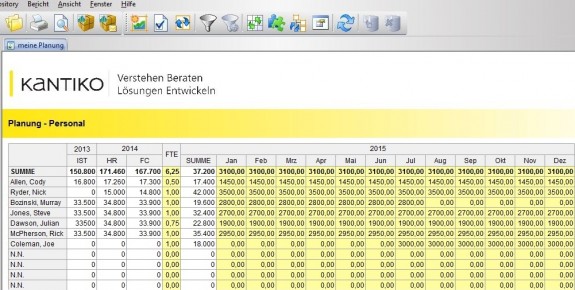 Planung, Analyse und Reporting vereint im Cubeware Cockpit